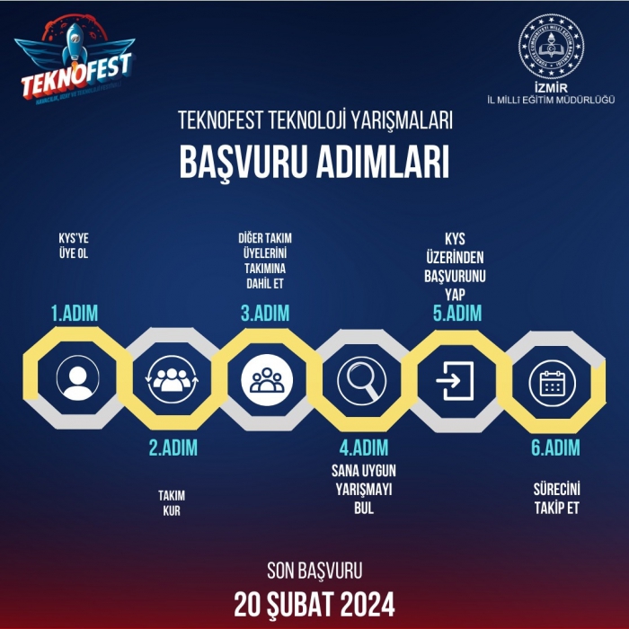 TEKNOFEST 2024 Başvuruları Devam Ediyor TEKNOFEST 2024 Başvuruları Devam Ediyor